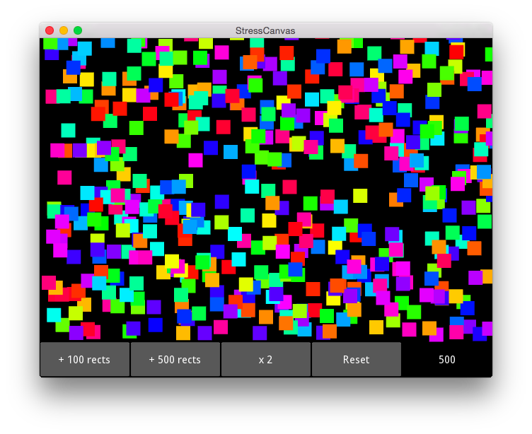 Canvas Stress Kivy 2 0 0 Documentation